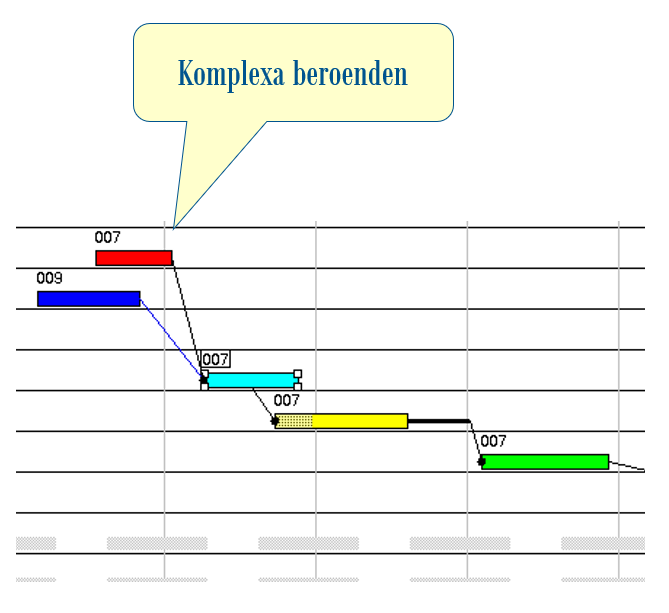 Planeringssystem - Active Systems